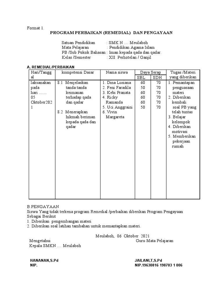 Program Perbaikan Dan Pengayaan | PDF