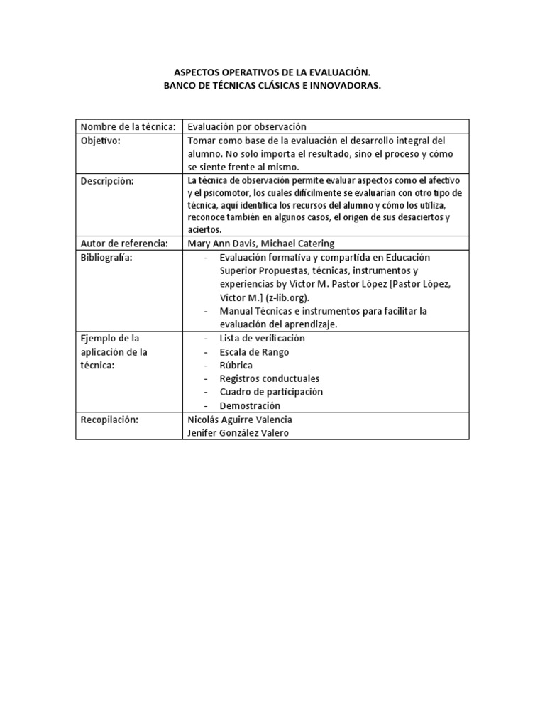 Aspectos Operativos de La Evaluación | PDF