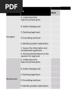 Certificate of Emergency Purchase: Mimaropa Youth Center | PDF