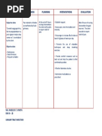 Urinary Tract Infection (UTI) - 4 Nursing Diagnosis Interventions | PDF ...