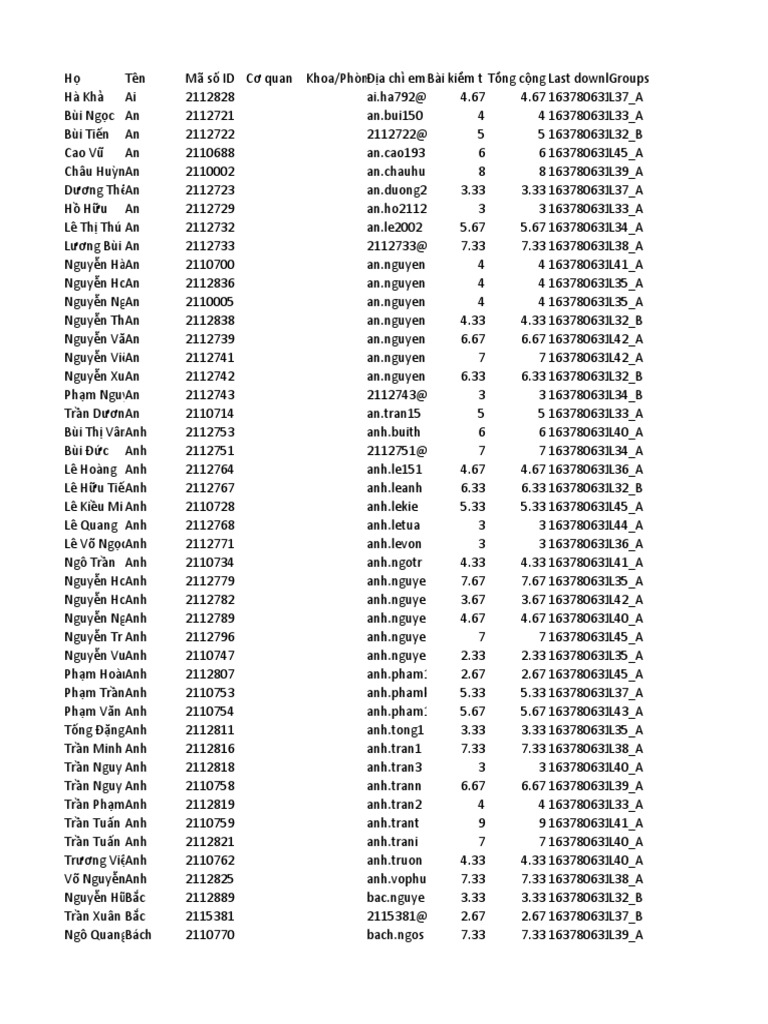 PH1003 - 21112021 - 17g00 - DH - GK211 Điểm mới | PDF