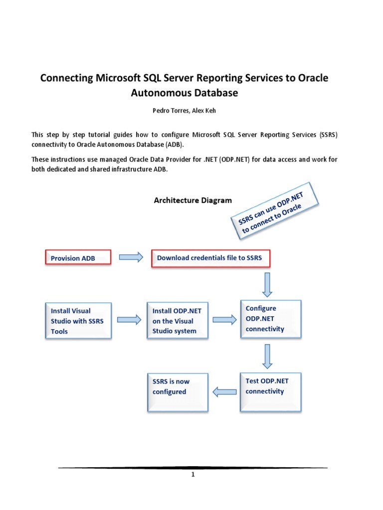 Connecting Microsoft SQL Server Reporting Services To Oracle Autonomous ...