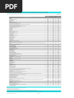 Cat Dpoc | PDF | Doença de obstrução pulmonar crônica | Tosse