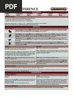 AOS 4th Edition Quick Reference Guide | PDF | Military