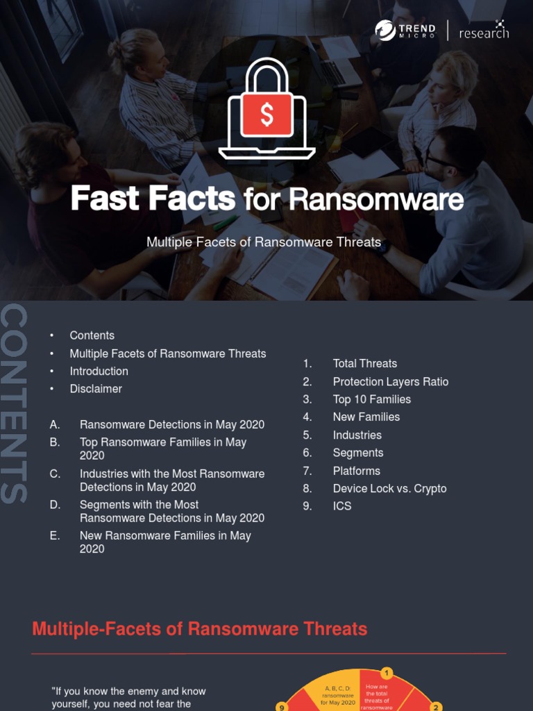 Fast Facts Ransomware - 20200811 | PDF | Ransomware | Computing