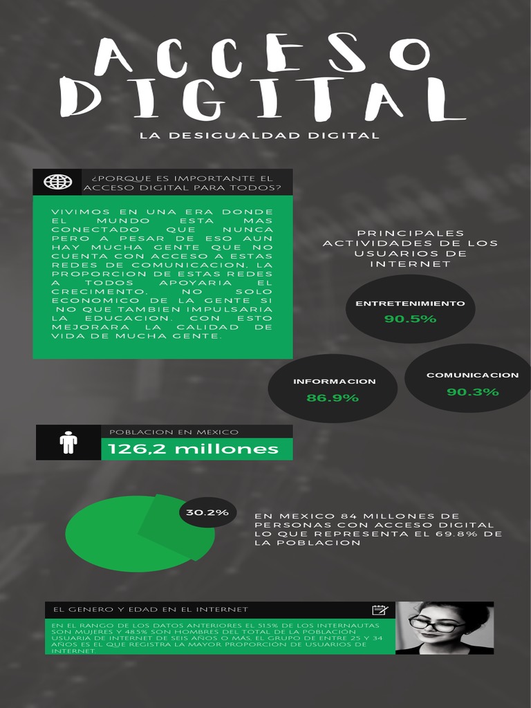 Acceso Digital | PDF | Internet | Redes de computadoras