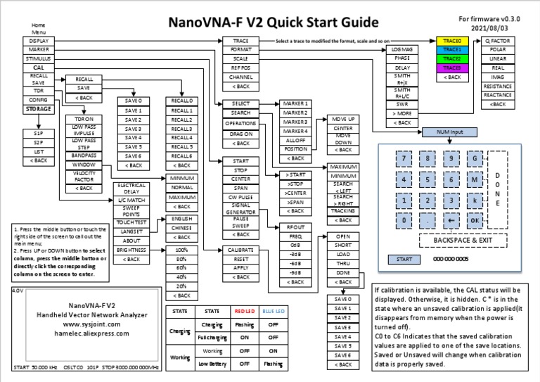 NanoVNA-F V2 Quick Start Guide - For Firmware v0.3.0 | PDF | Computing ...