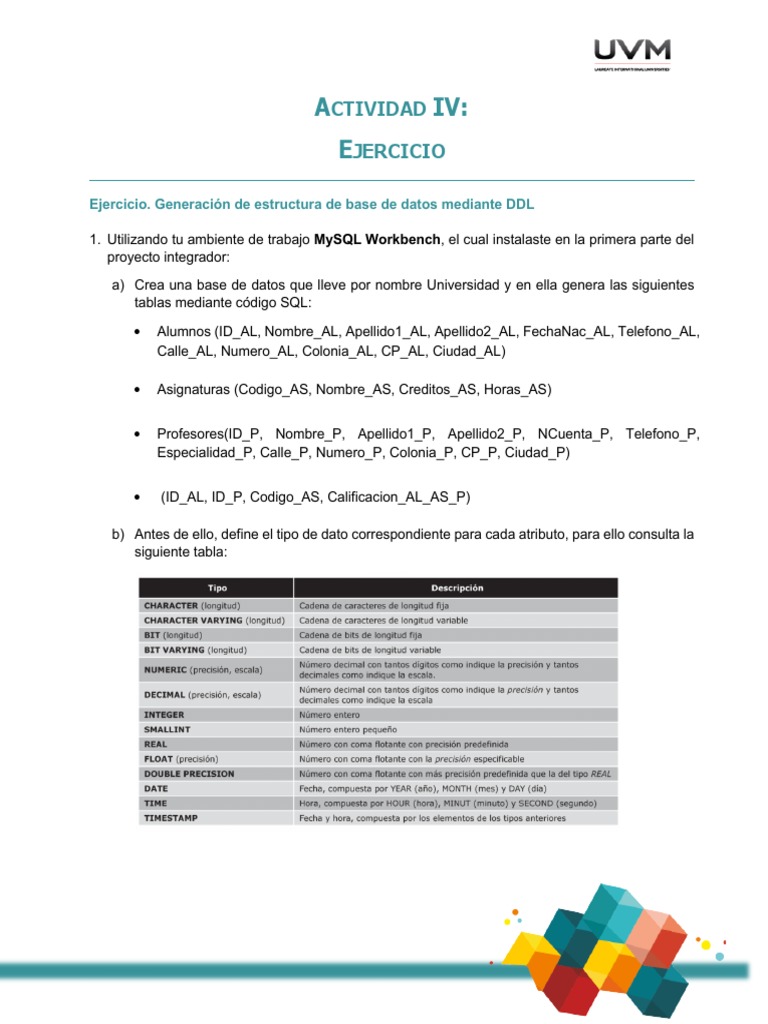 A4 - Ejercicio Bases de Datos | PDF | Mi sql | Bases de datos
