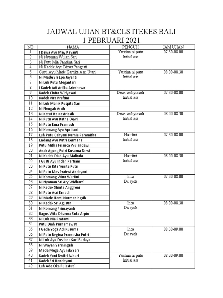 Jadwal Ujian Btcls Gel 2 Itekes Bali | PDF