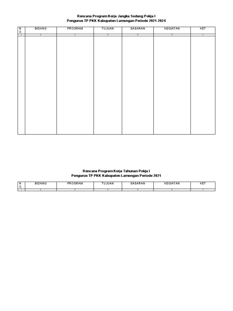 2,3,4 Proker Jangka Sedang, Tahunan Dan Prioritas | PDF