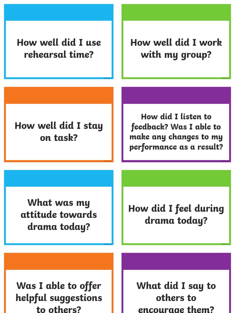 Drama Performance Reflection Guide | PDF | Communication