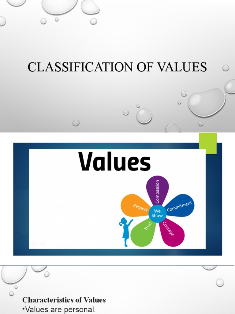 L4. Classification of Values | PDF | Value (Ethics) | Normative