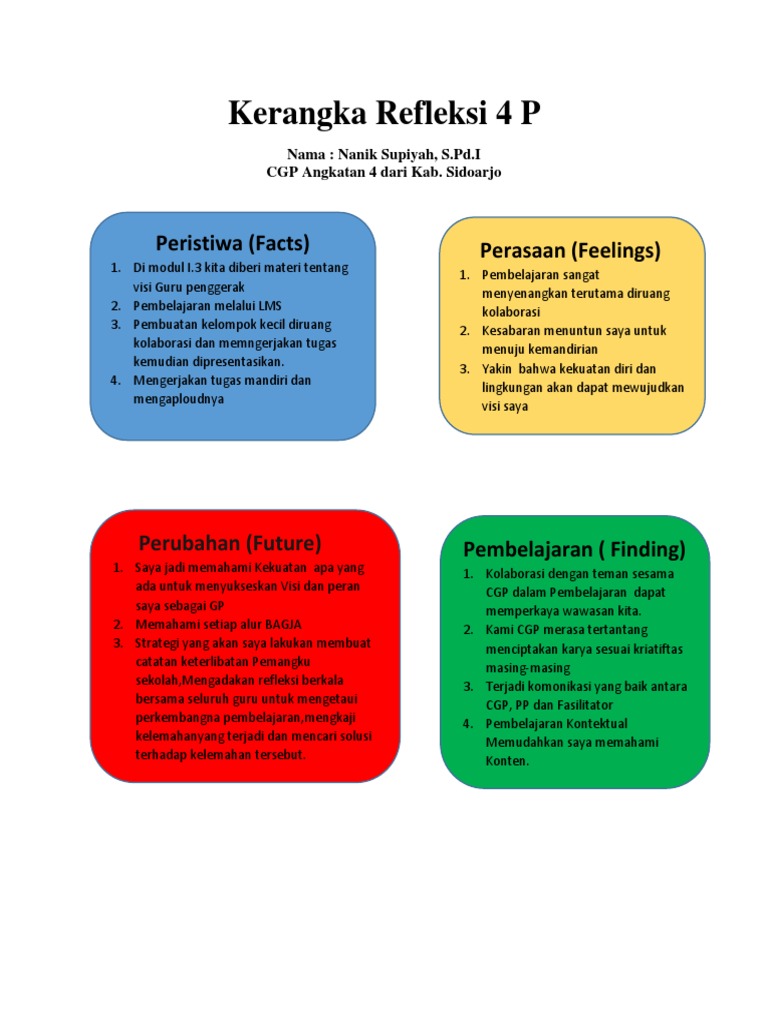 Refleksi Model 4P dalam Pembelajaran | PDF