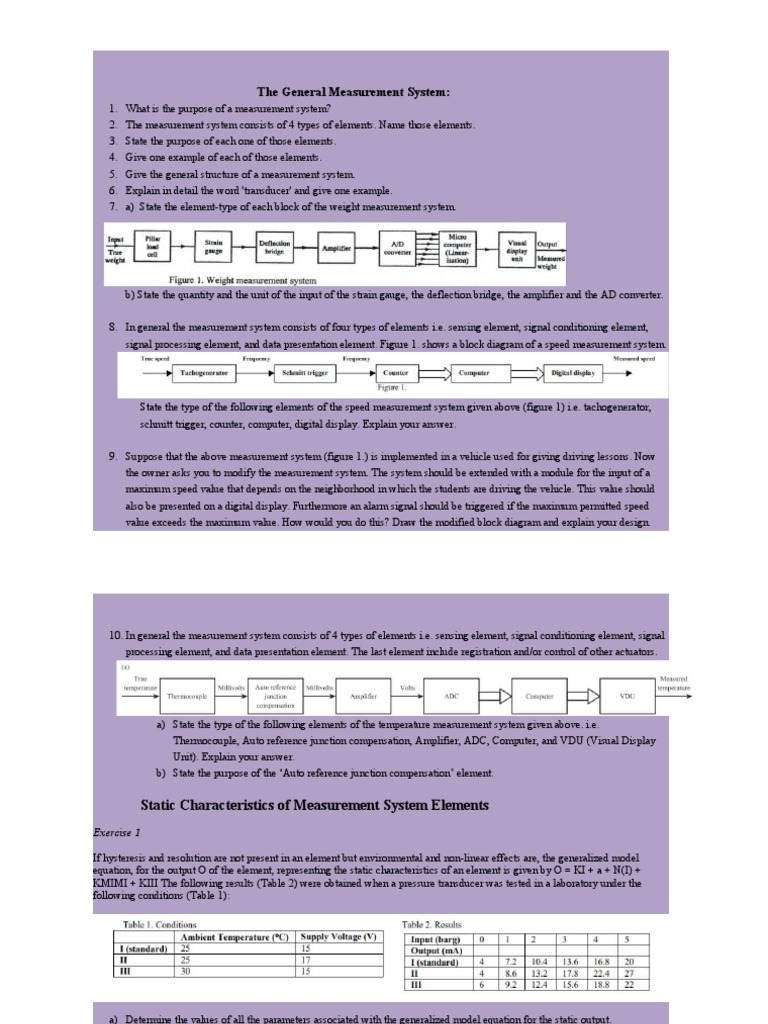 Overview of Measurement System Elements | PDF | Equations | Nonlinear ...