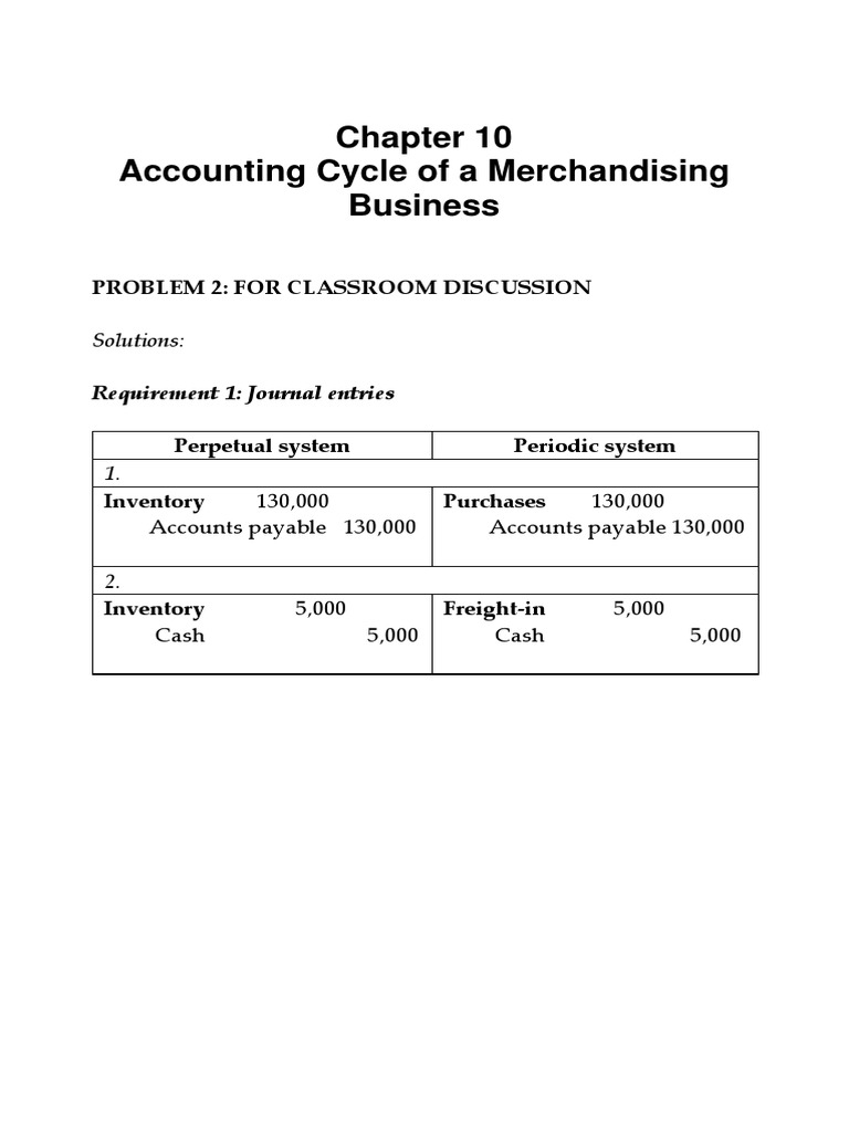 61oq678rf - CD - CHAPTER 10 - ACCTG CYCLE OF A MERCHANDISING BUSINESS | Download Free PDF ...