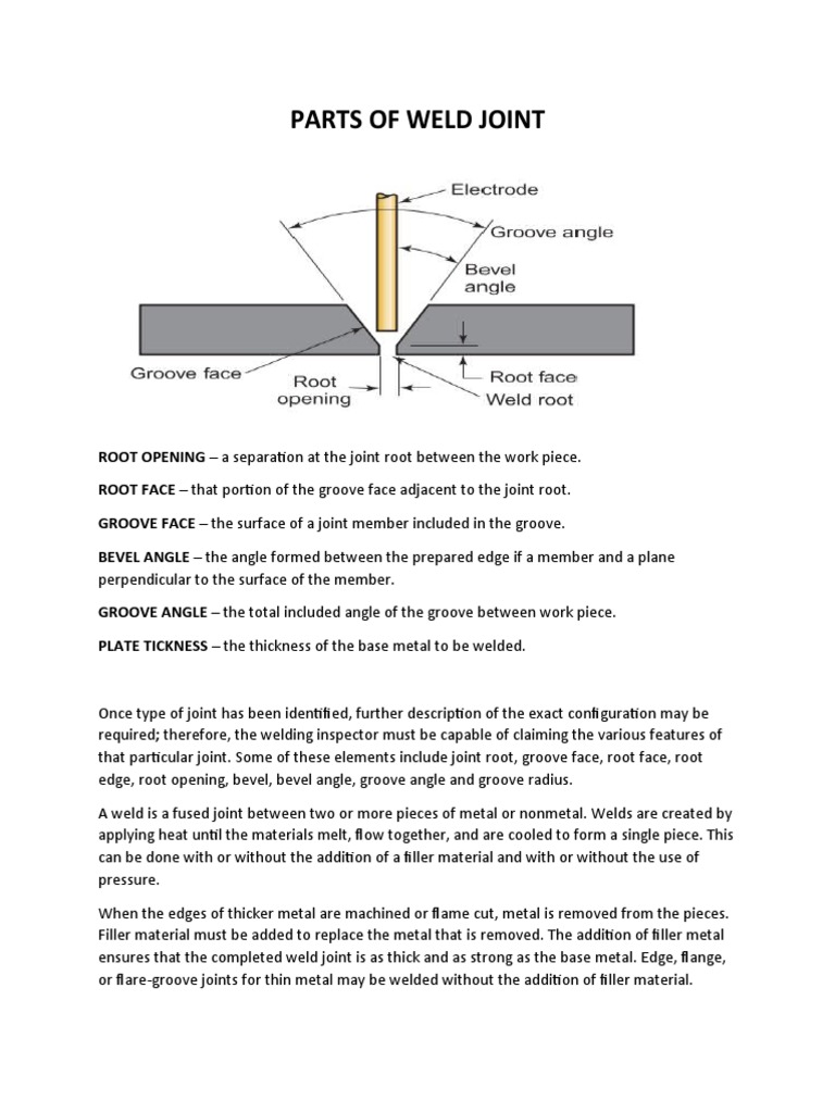 Lesson 2. Parts of Weld Joint | PDF