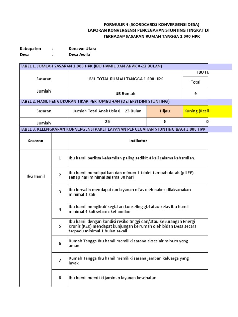 Stanting Awila | PDF