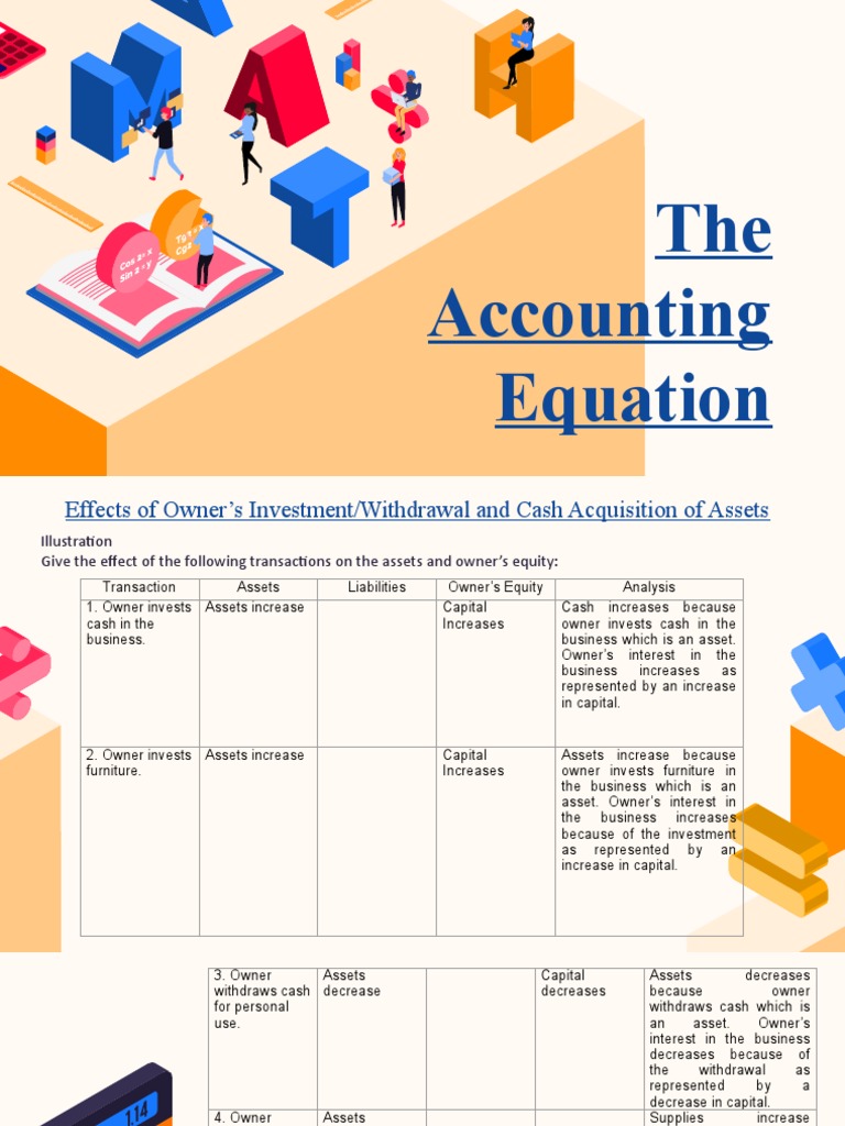 FABM 1 Lec 3 Presentation | PDF | Debits And Credits | Equity (Finance)