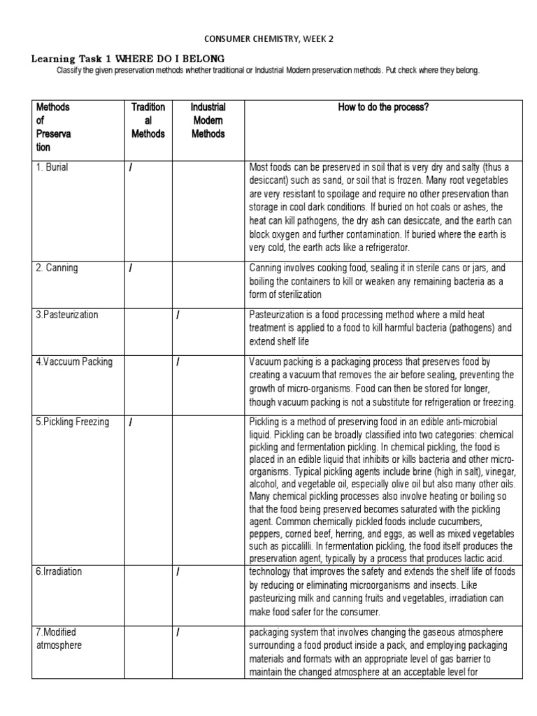 Food Preservation Methods Explained | PDF | Food Preservation | Foods