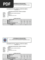Métodos de Prueba ASTM C97 para Piedra | PDF | Densidad | Agua