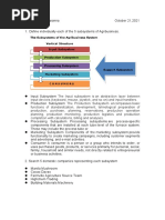 1.TapRoot Root Cause Tree - Investigation | PDF