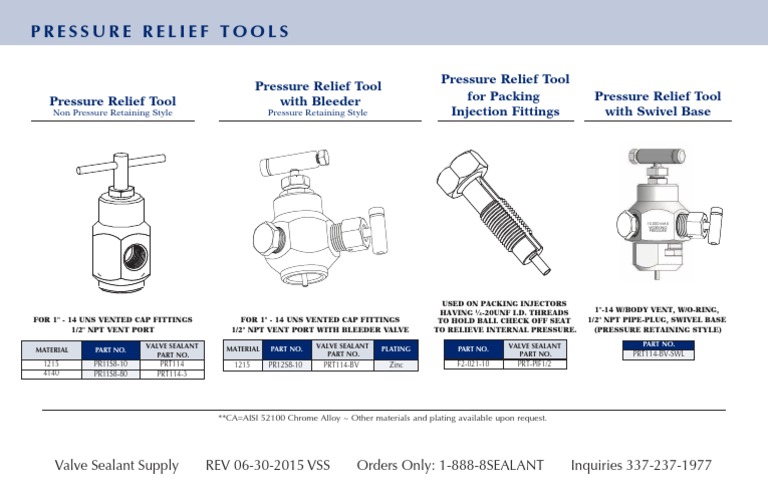Pressure Relief Tool With Bleeder | PDF