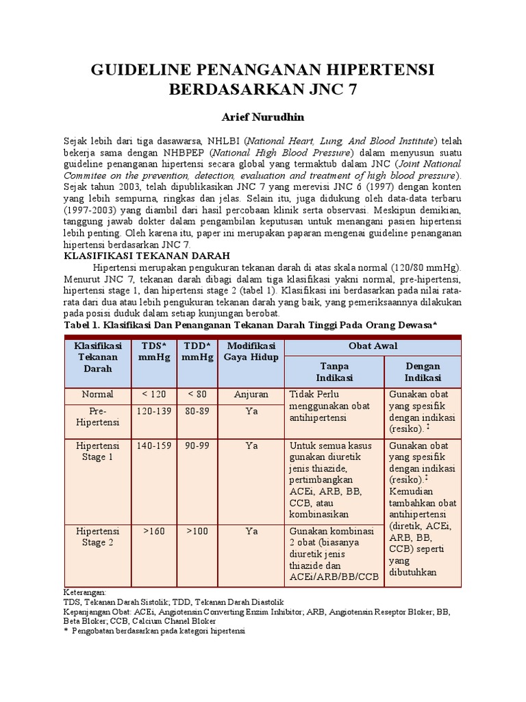 Guideline Penanganan Hipertensi Berdasarkan JNC 7 | PDF