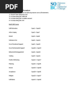 Brief COPE Inventory Questionnaire | PDF | Emotions | Cognitive Psychology