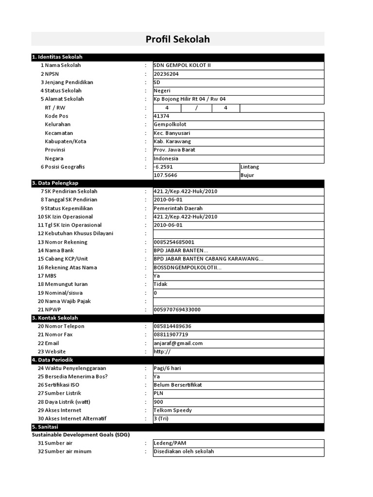 profil-SDN GEMPOL KOLOT II - 2021-05-31 08 - 55 - 13 | PDF