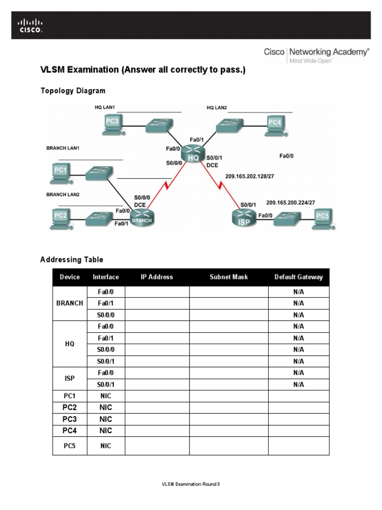 VLSM Examination (Answer All Correctly To Pass.) : Topology Diagram | PDF | Ip Address ...