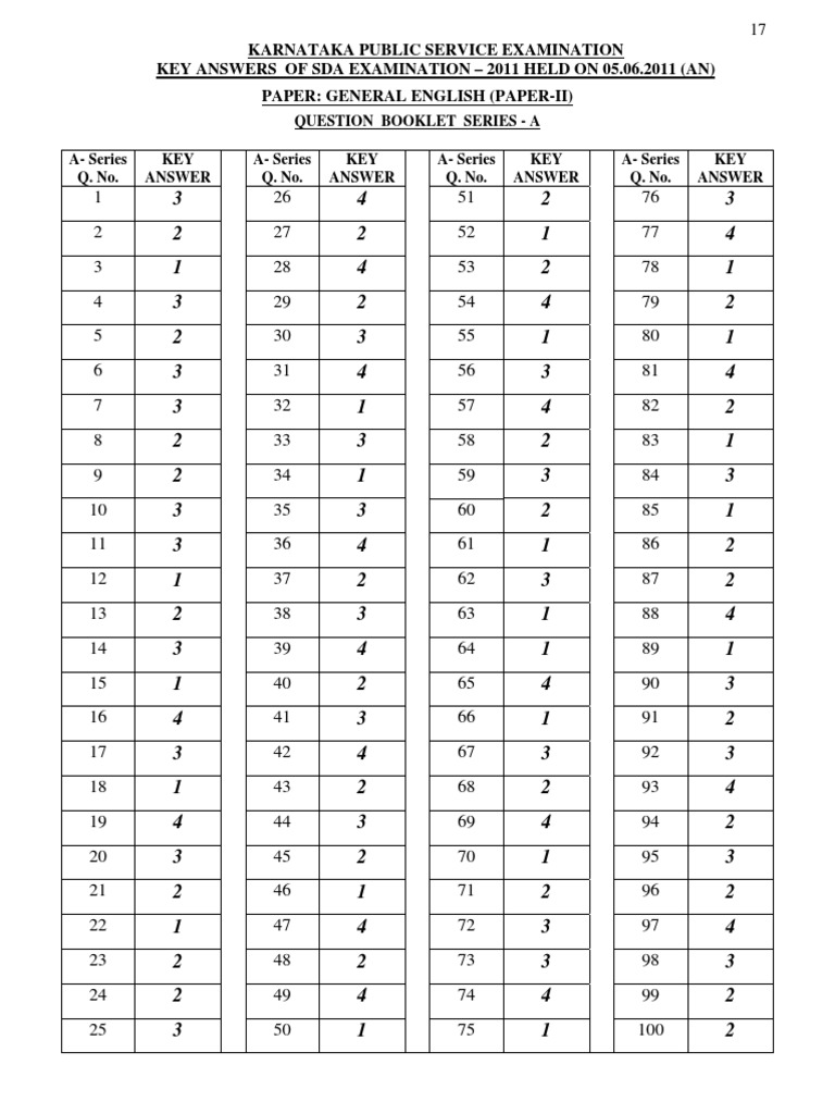 KPSC Sda Key Answer | PDF