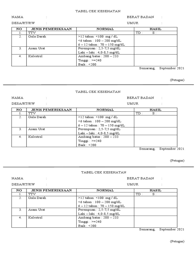 Tabel Cek Kesehatan | PDF