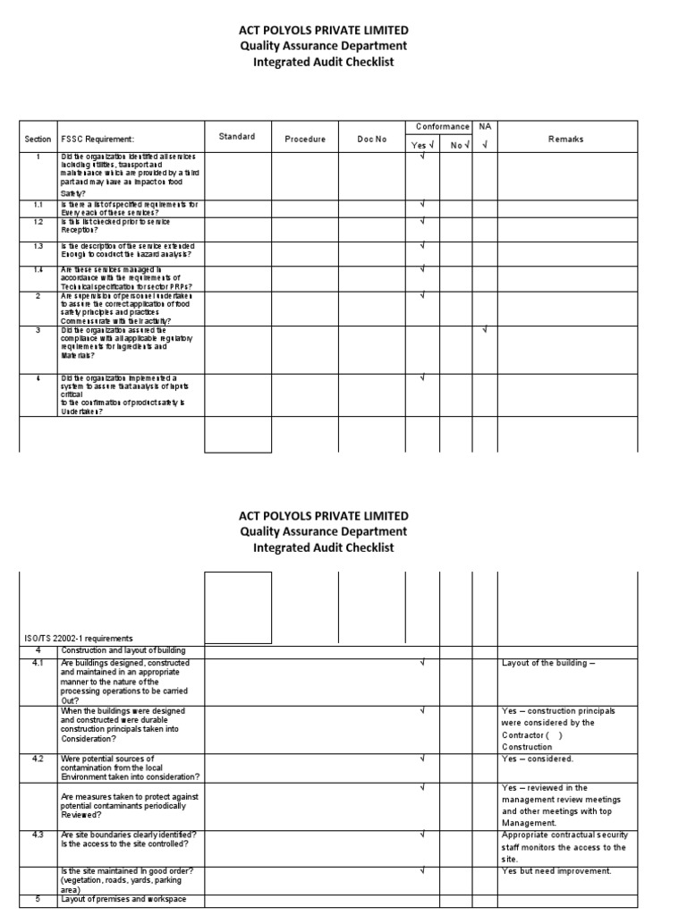 FSSC and CGMP Checklist | PDF | Hygiene | Water