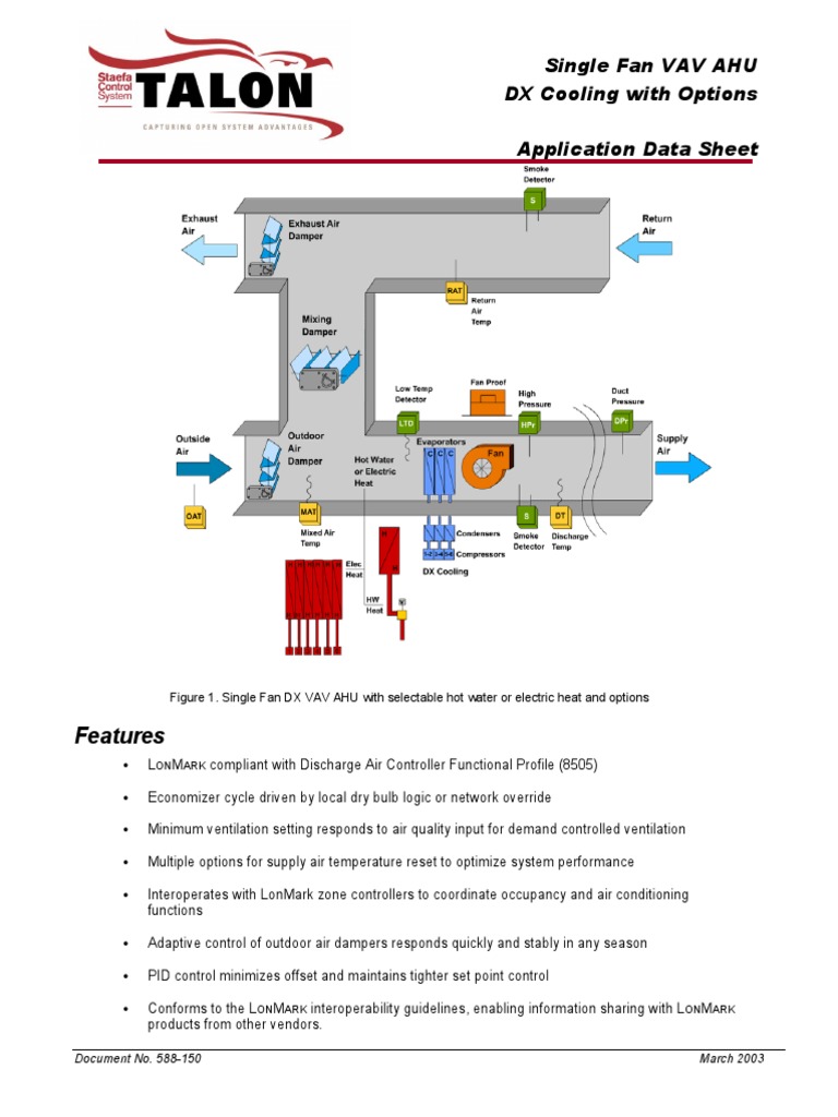 Single Fan VAV AHU DX Cooling With Options | PDF | Ventilation ...