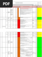 Mis Report Format in Excel | PDF | Business