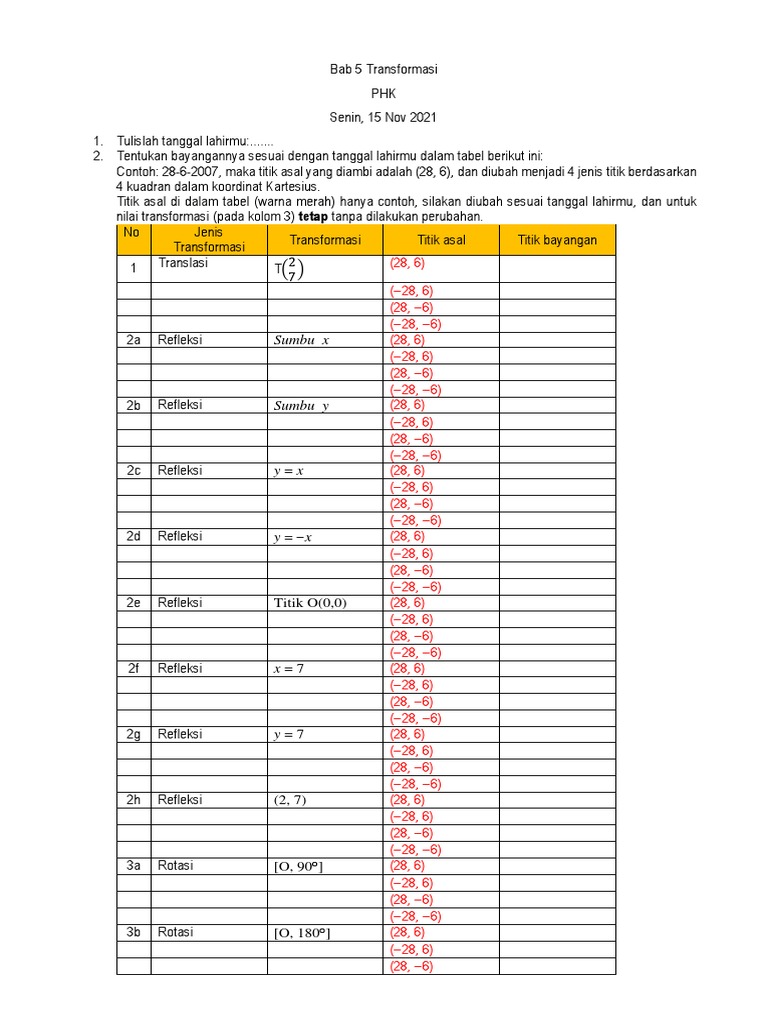 PHK Bab 5 Transformasi | PDF