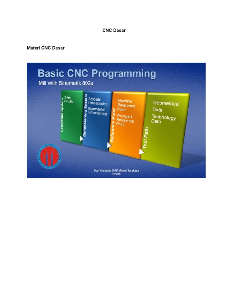 CNC Dasar: Pengantar Konsep dan Kode Dasar | PDF