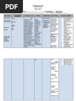 Multivitamins Drug Study | PDF | Vitamin | Dose (Biochemistry)