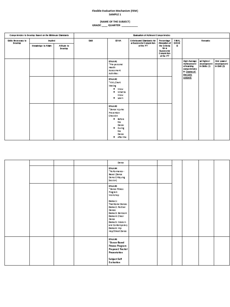 Flexible Evaluation Mechanism (FEM) Sample 1 (Name of The Subject) GRADE: - QUARTER | PDF ...