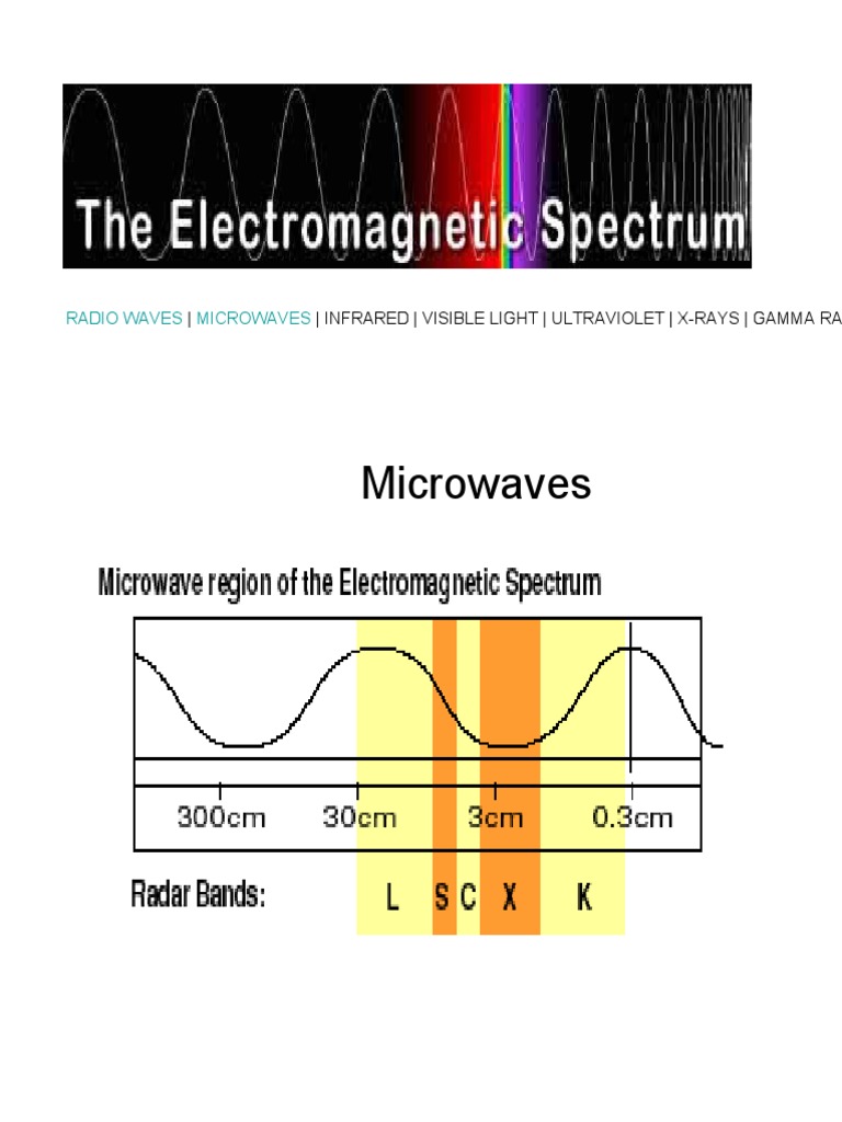 Electromagnetic Spectrum Guide - Radio Waves to Gamma Rays | PDF ...
