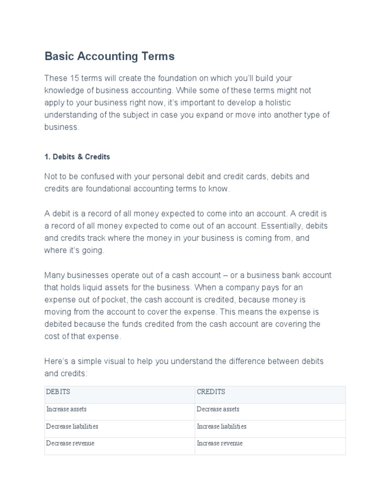 Basic Accounting Terms | PDF | Debits And Credits | Business Economics