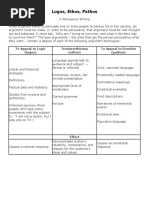 VCE English Text List 2026 Approved | PDF | Charlotte Brontë | Jane Eyre