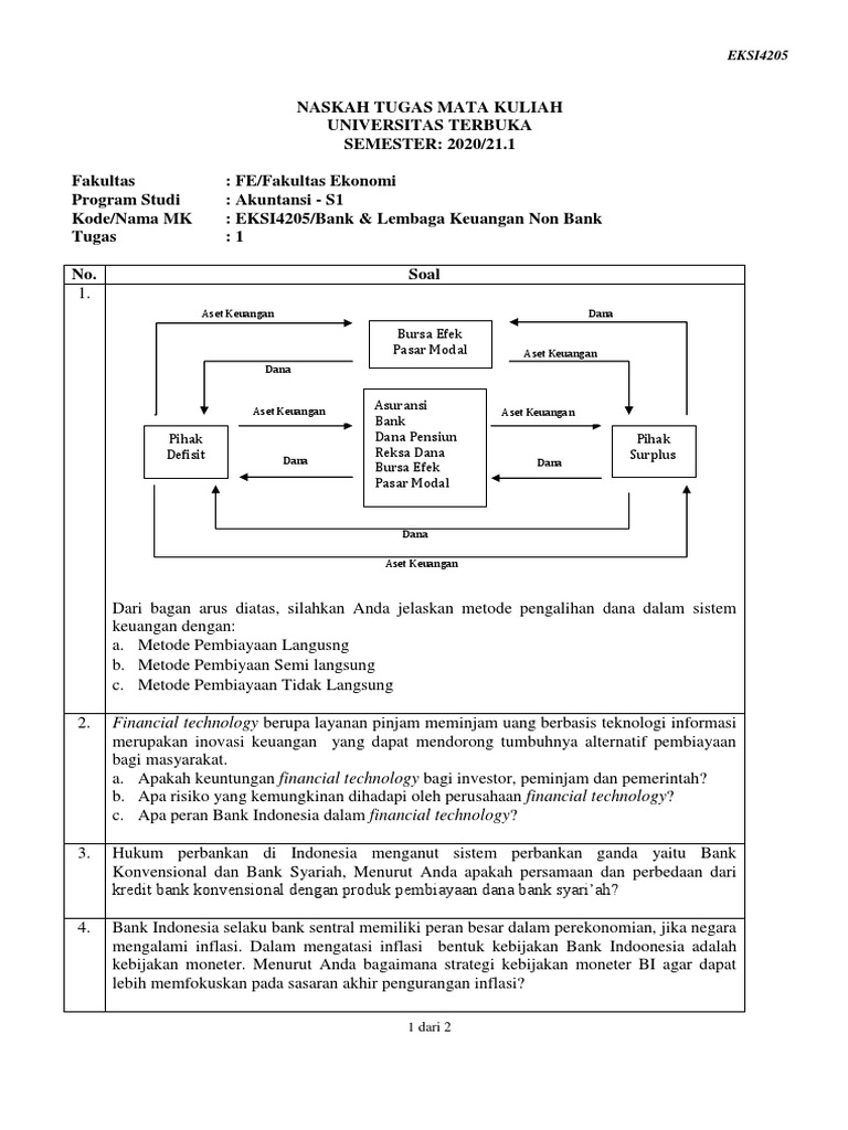 Naskah Eksi4205 Tugas1 | PDF | Ilmu Sosial