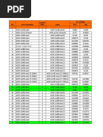 ACSR Conductor Data Sheets | PDF | Wire | Electrical Wiring