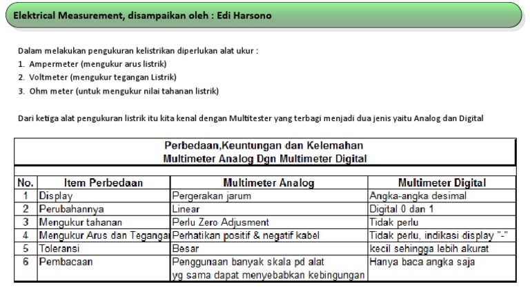 Perbedaan Multimeter Analog Dan Digital | PDF