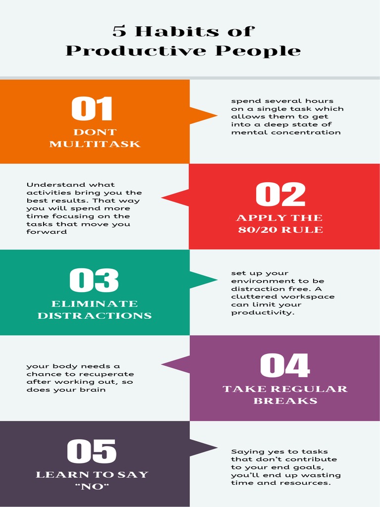 Simple and Colorful Productivity Infographic | PDF