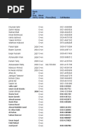 FBR Contact Numbers | PDF | Pakistan