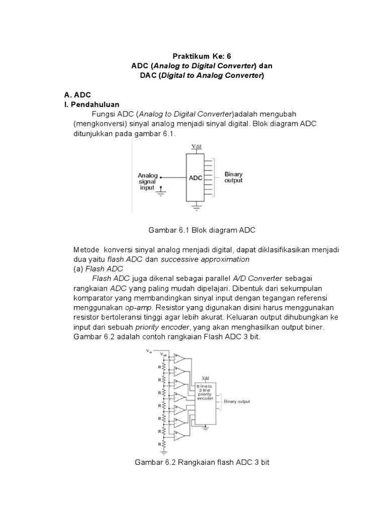 ADC Dan DAC | PDF