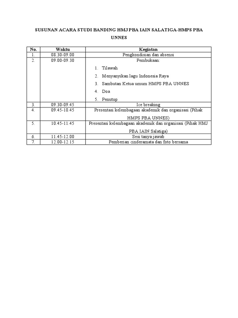 Susunan Acara Studi Banding HMJ Pba Iain Salatiga | PDF