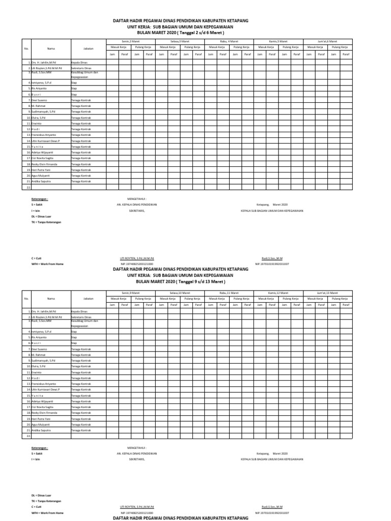 Contoh Format Absensi Kehadiran | PDF